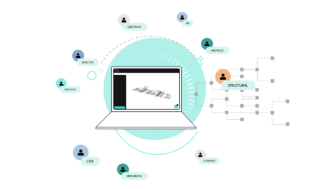 Preconstruction - Slate Technologies