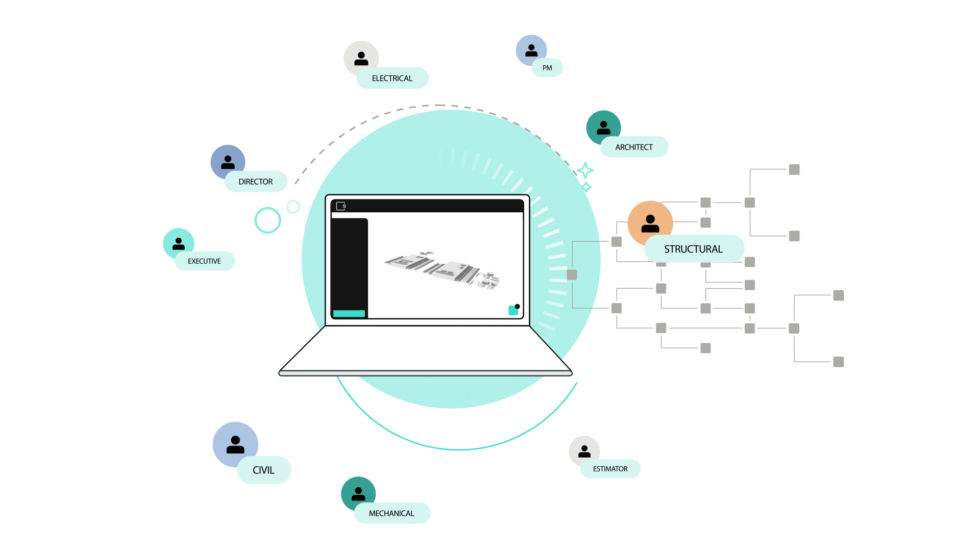Preconstruction - Slate Technologies