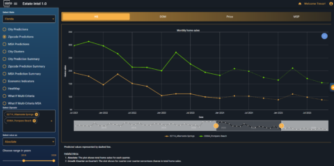 Transforming Real Estate Acquisition and Investing - Slate Technologies